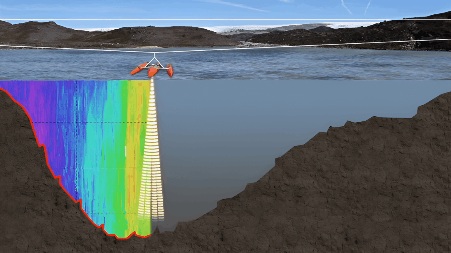 Batimetría - Geotopografía